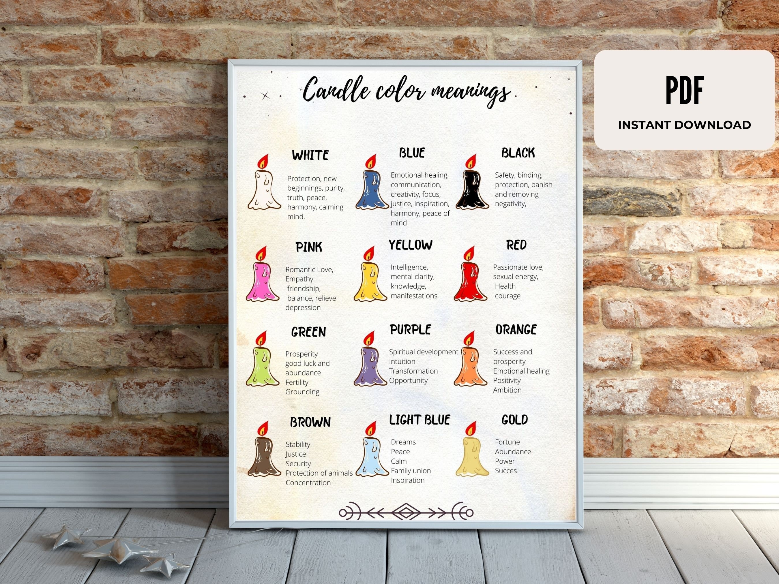 Candle Color Meanings Chart, Witchcraft Grimoire Pages (digital ...
