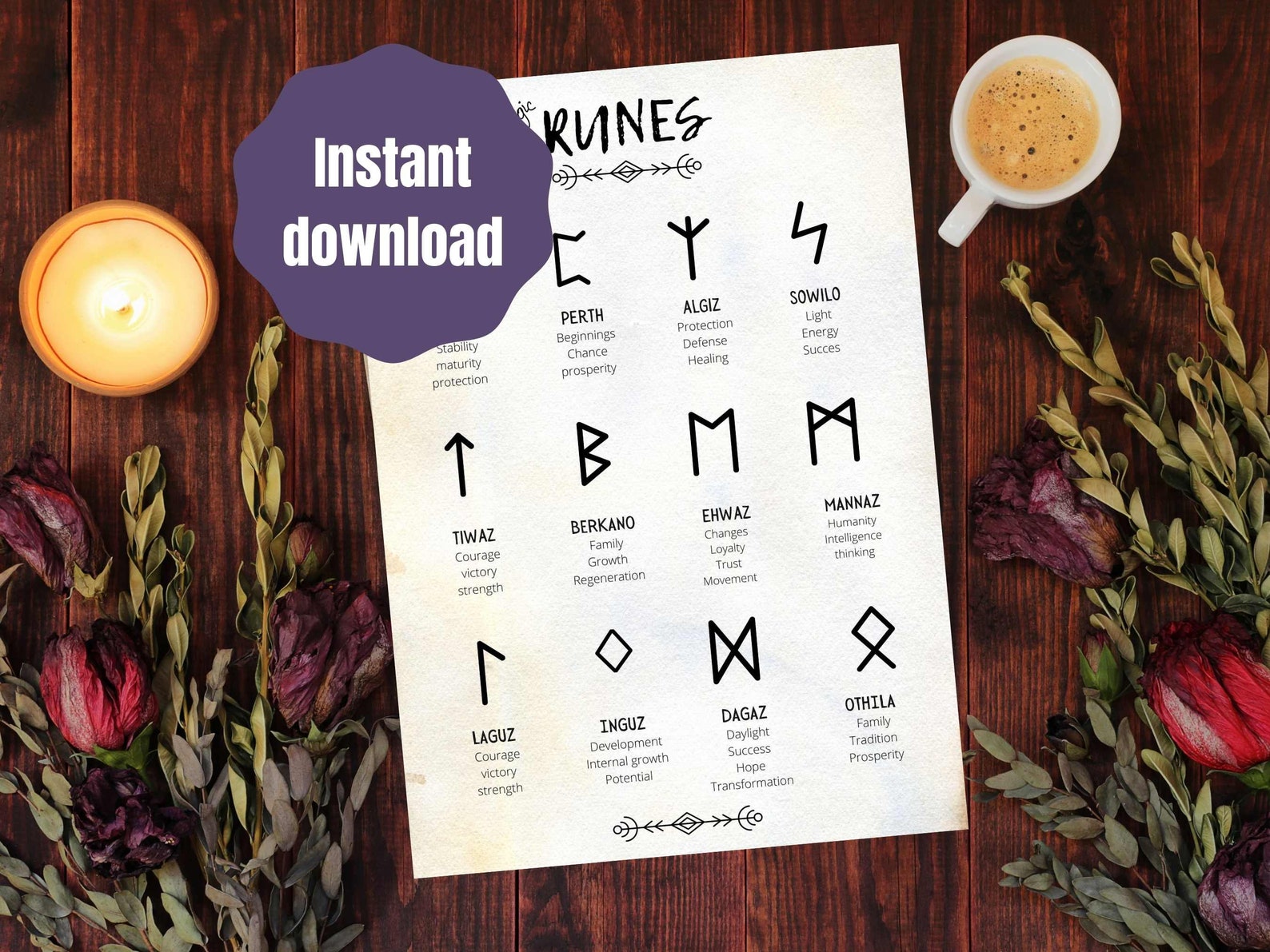 Rune Stones Cheat Sheet for Witch Planner, Book of Shadows Printable ...