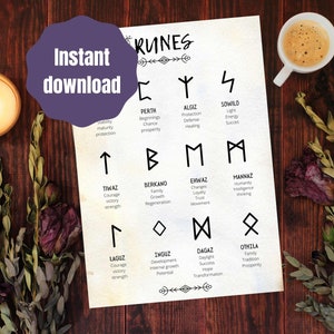 Rune Stones Cheat Sheet for Witch Planner, Book of Shadows Printable ...