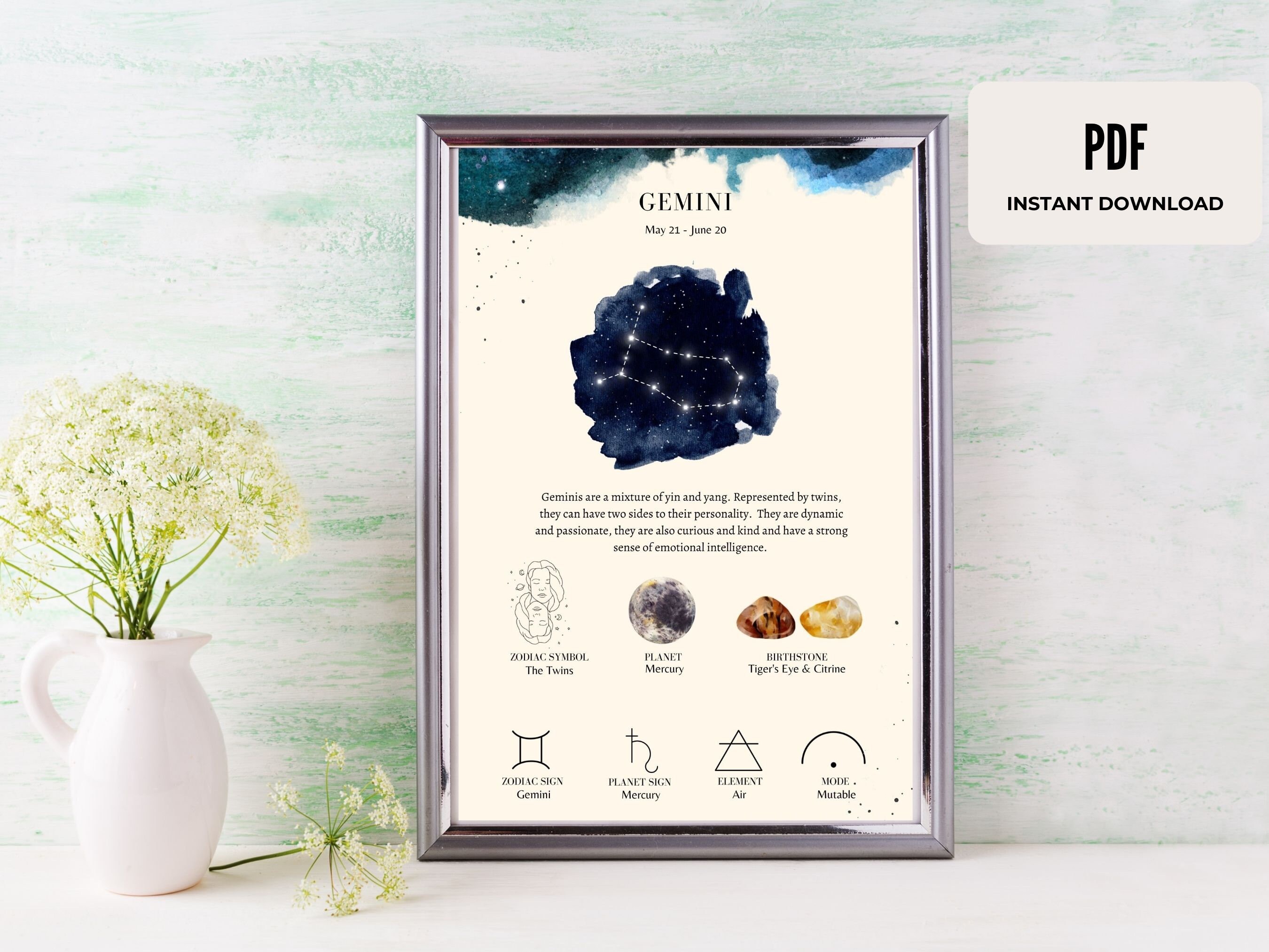 GEMINI Poster Zodiac Digital Print Instant Download Star - Etsy