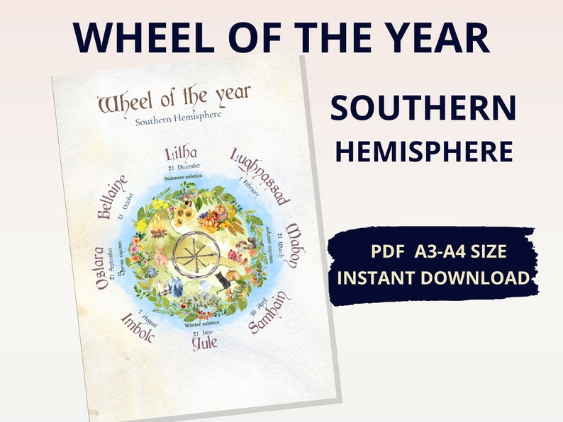 Wheel of the Year 2023 Southern Hemisphere Printable Wall - Etsy Australia