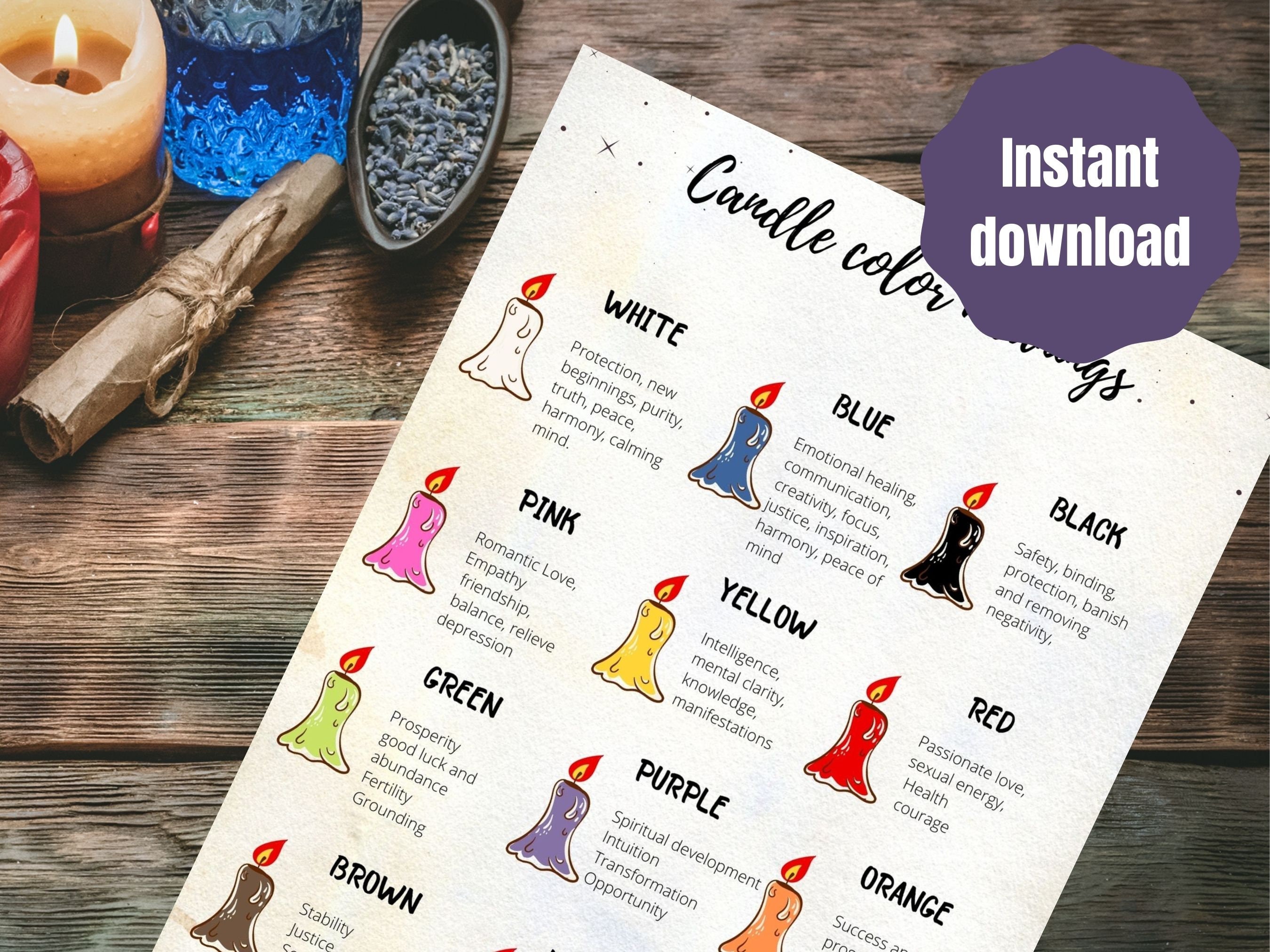 Candle Magic Color Meanings for Your Spell Book Digital - Etsy