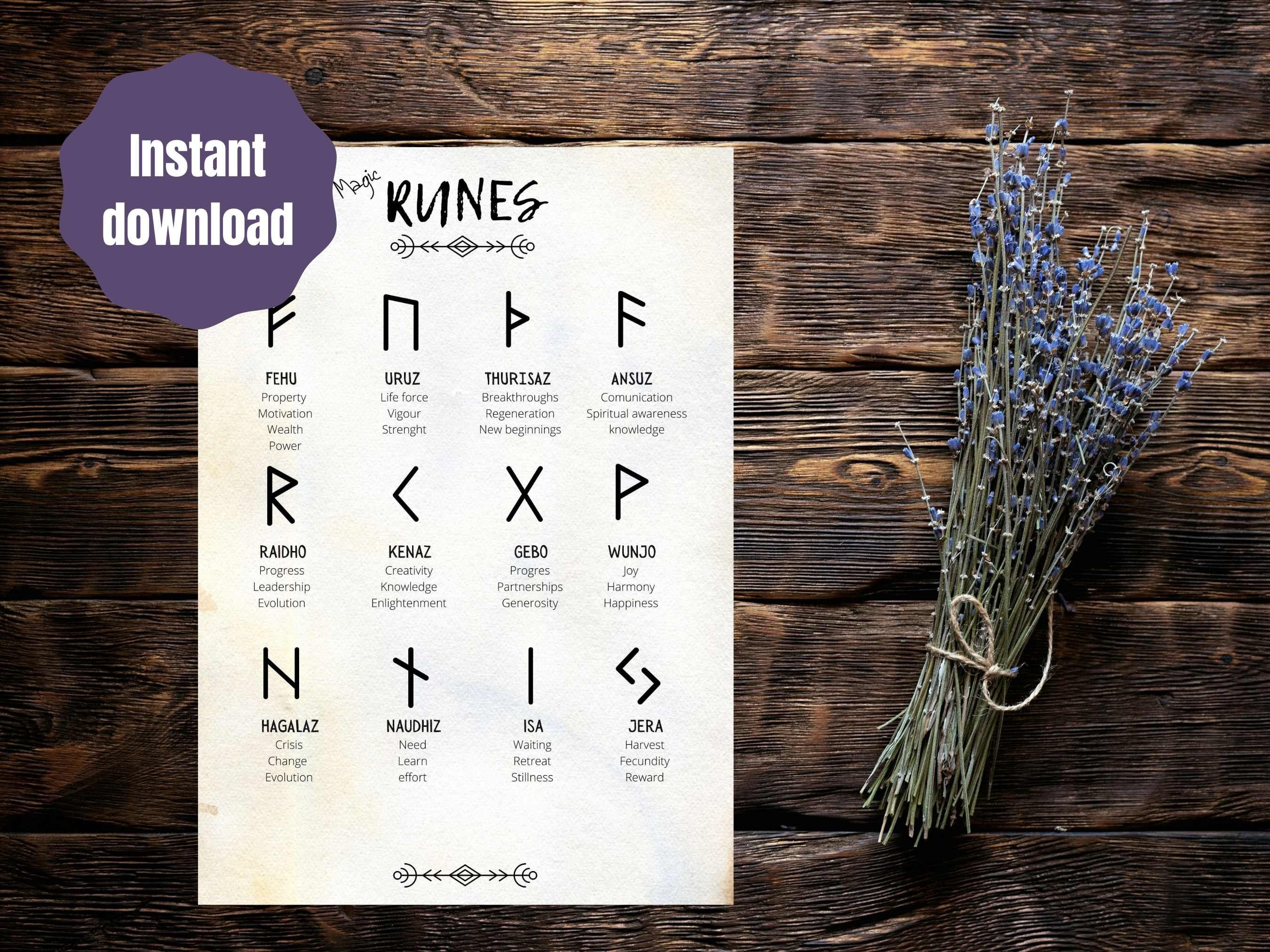 Rune Stones Cheat Sheet for Witch Planner, Book of Shadows Printable ...