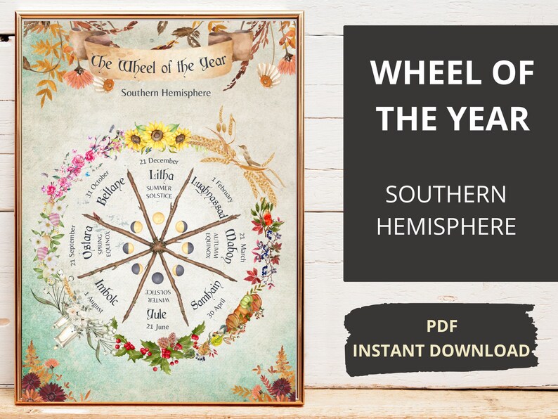 Wheel of the Year 2023 Southern Hemisphere Printable Wall - Etsy Australia