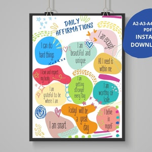Positive Affirmation Wall Decor Daily Affirmations Poster - Etsy