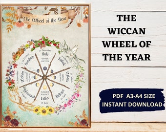 Pagan Wheel of the Year Poster Printable. Wicca Moon Calendar, Witch ...