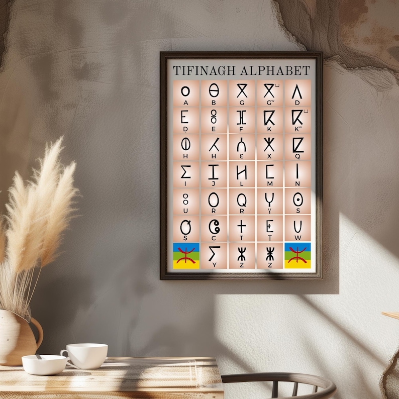 Tifinagh Alphabet Letters: Amazigh Language Learning Poster (digital ...