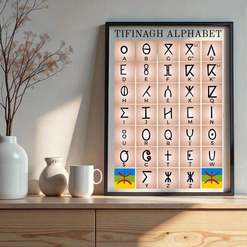 Tifinagh Alphabet Letters: Amazigh Language Learning Poster (digital ...