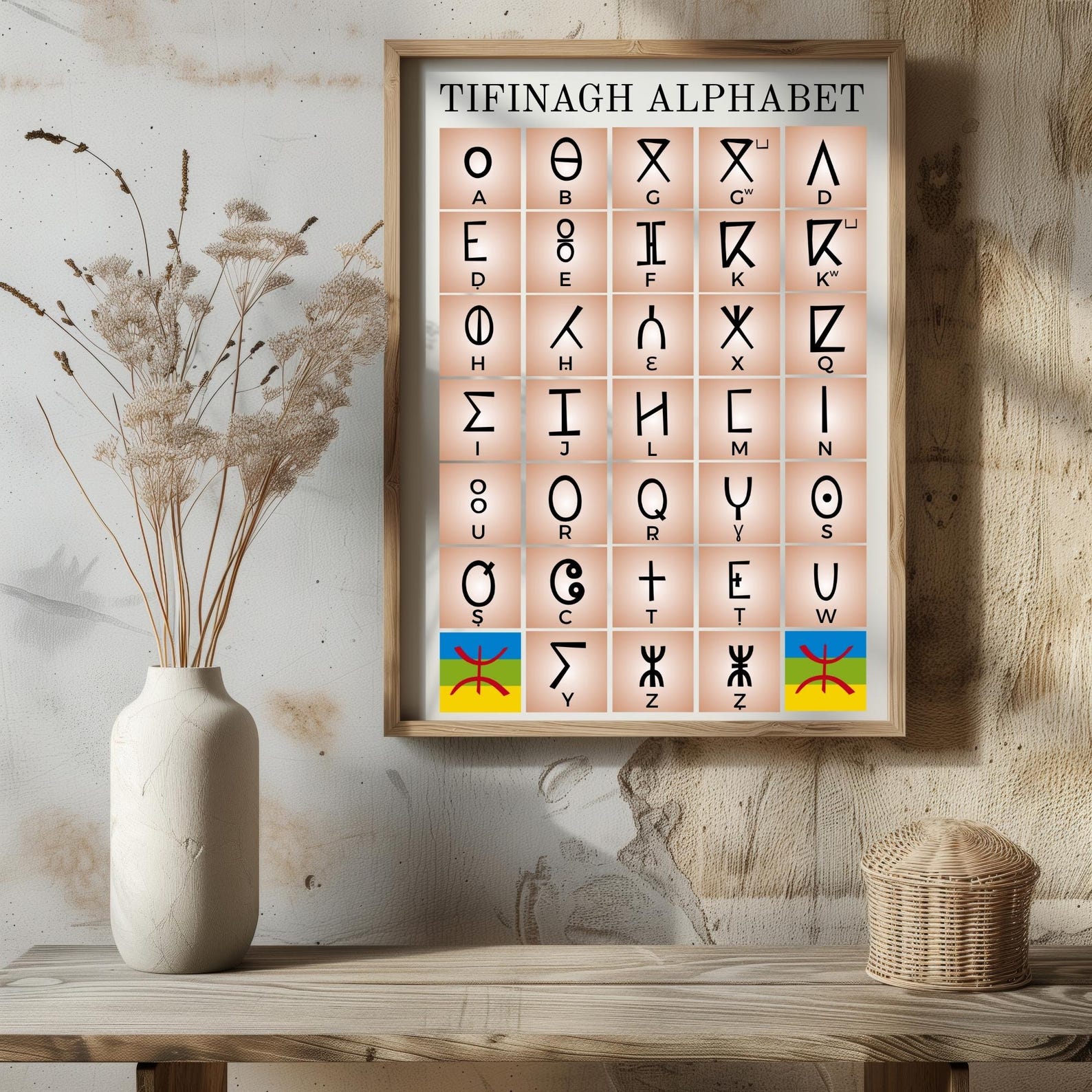 Tifinagh Alphabet Letters: Amazigh Language Learning Poster (digital ...