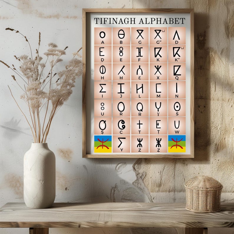 Tifinagh Alphabet Letters: Amazigh Language Learning Poster (digital ...