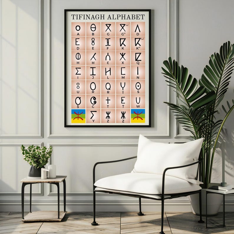 Tifinagh Alphabet Letters: Amazigh Language Learning Poster (digital ...