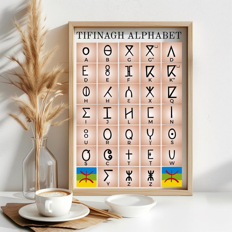 Tifinagh Alphabet Letters: Amazigh Language Learning Poster (digital ...