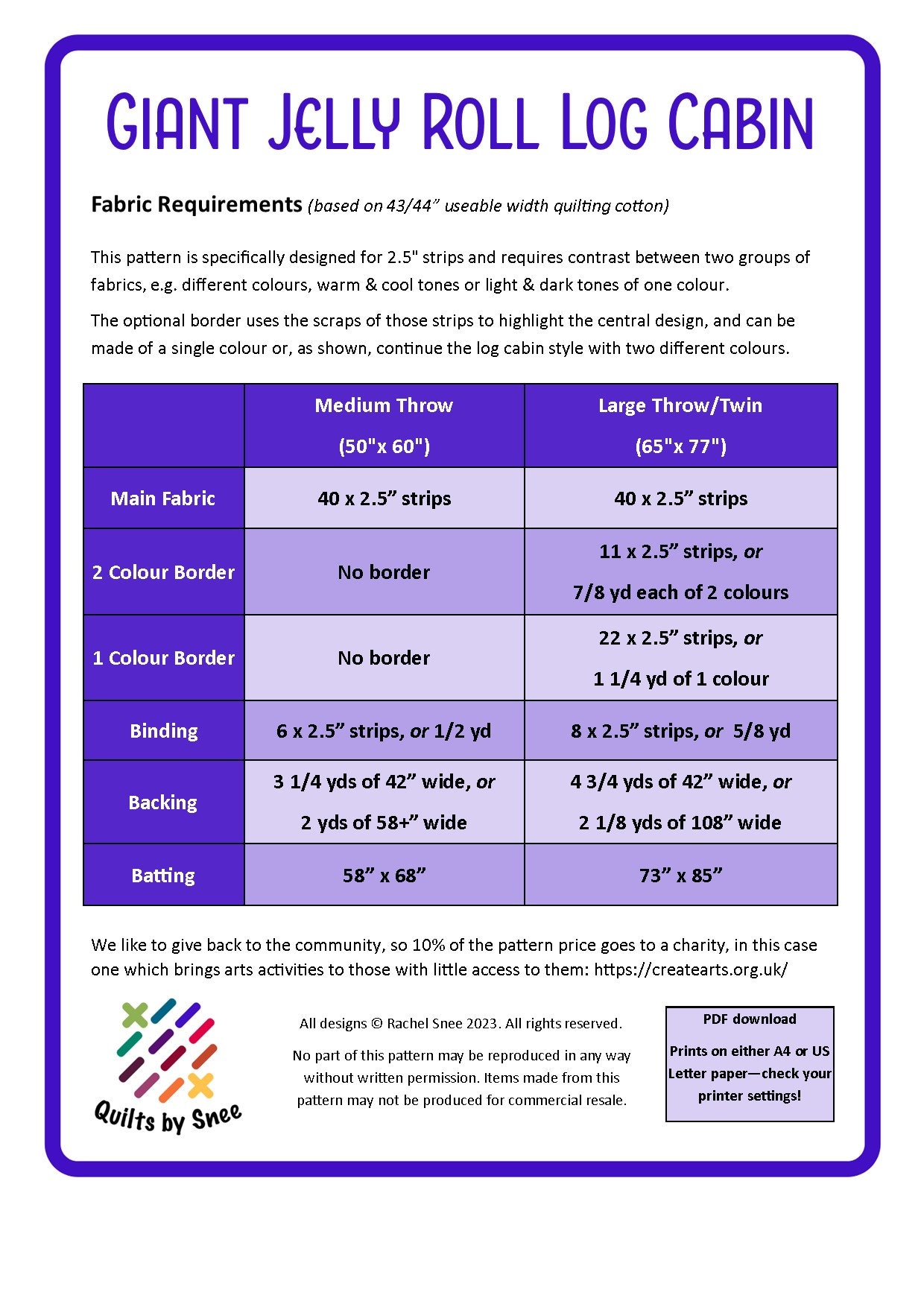 Giant Jelly Roll Log Cabin Quilt Pattern: Super Fast Beginner - Etsy ...