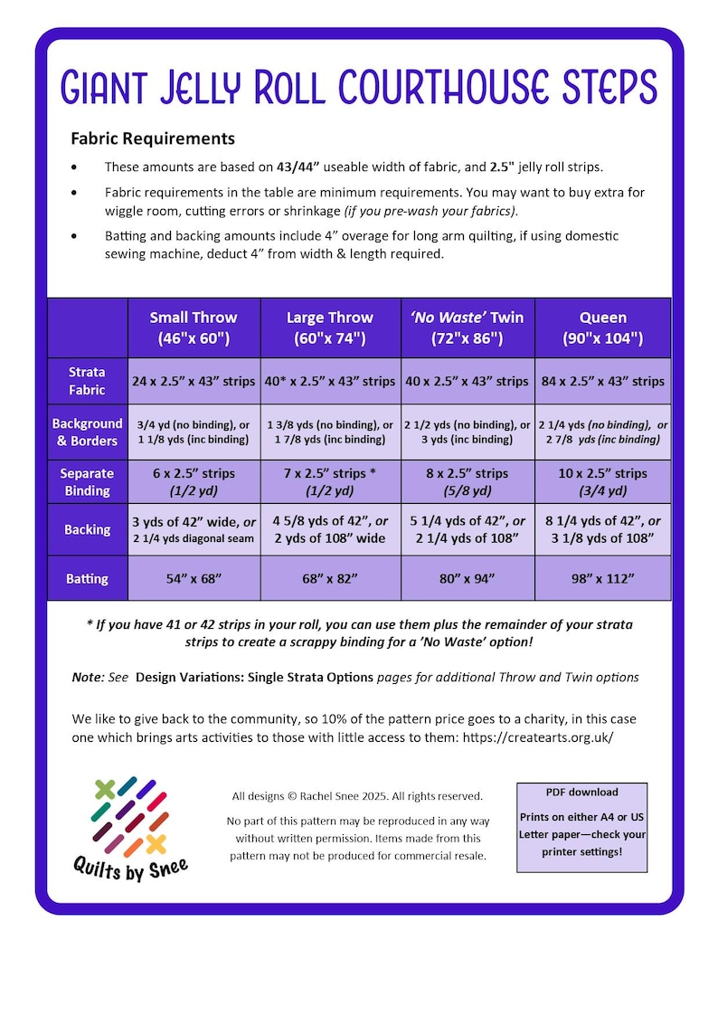 Jelly Roll Giant Courthouse Steps Quilt Pattern: Beginner Friendly (PDF ...
