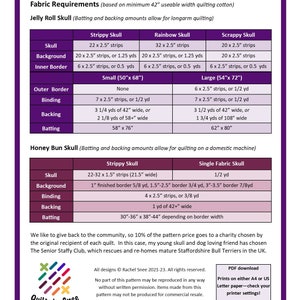 Strippy Skull Quilt PDF Pattern for Jelly Rolls or Honey Buns. Two ...