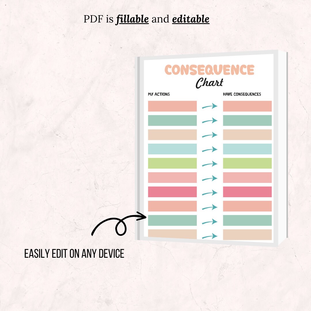 Editable Reward & Behavior Chart Bundle Digital Kids Planner - Etsy