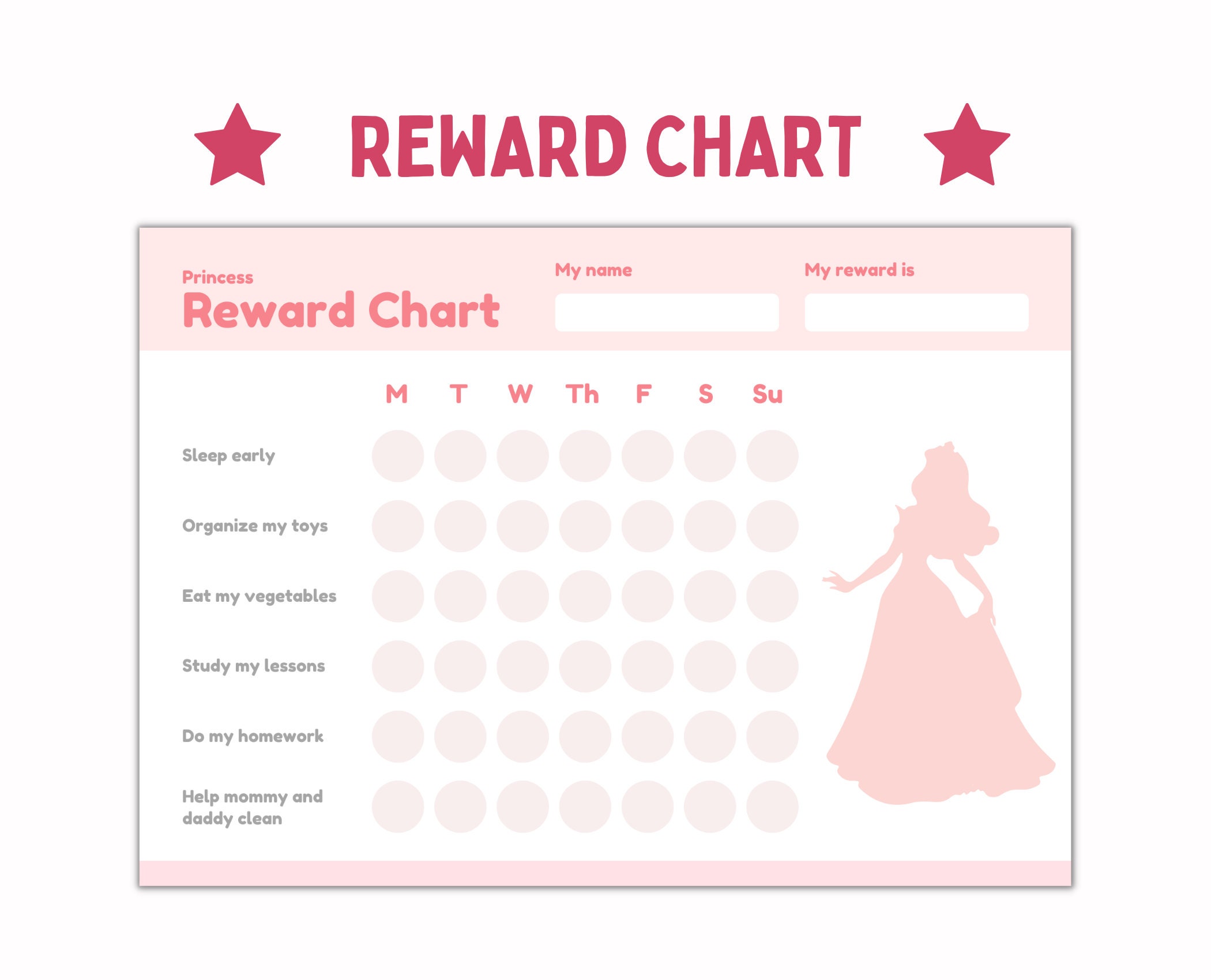 Princess Incentive Chart
