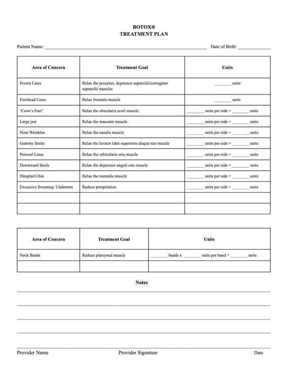 Botox® Treatment Plan | Etsy