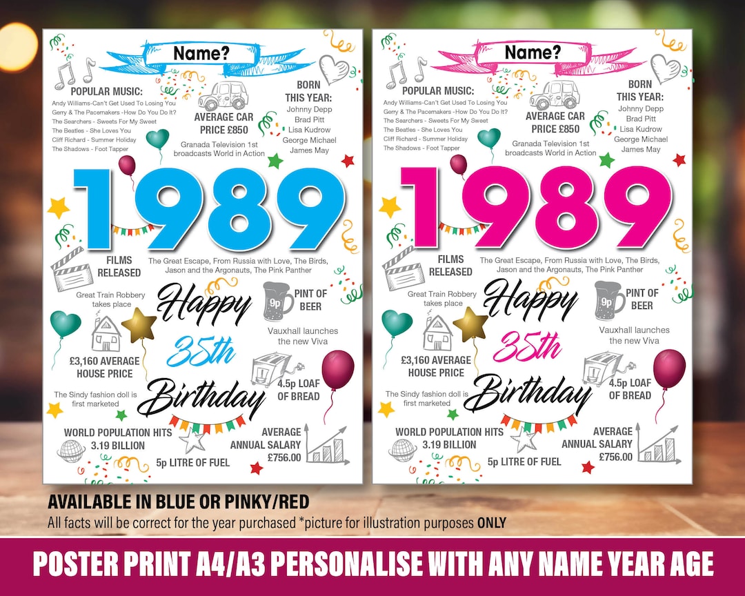 35th 1989 Personalised Birthday Poster Print Present Gift Idea Facts ...