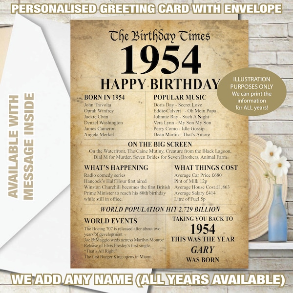 1954 Birthday Card - Etsy