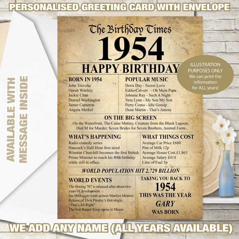 1954 Birthday Card - Etsy
