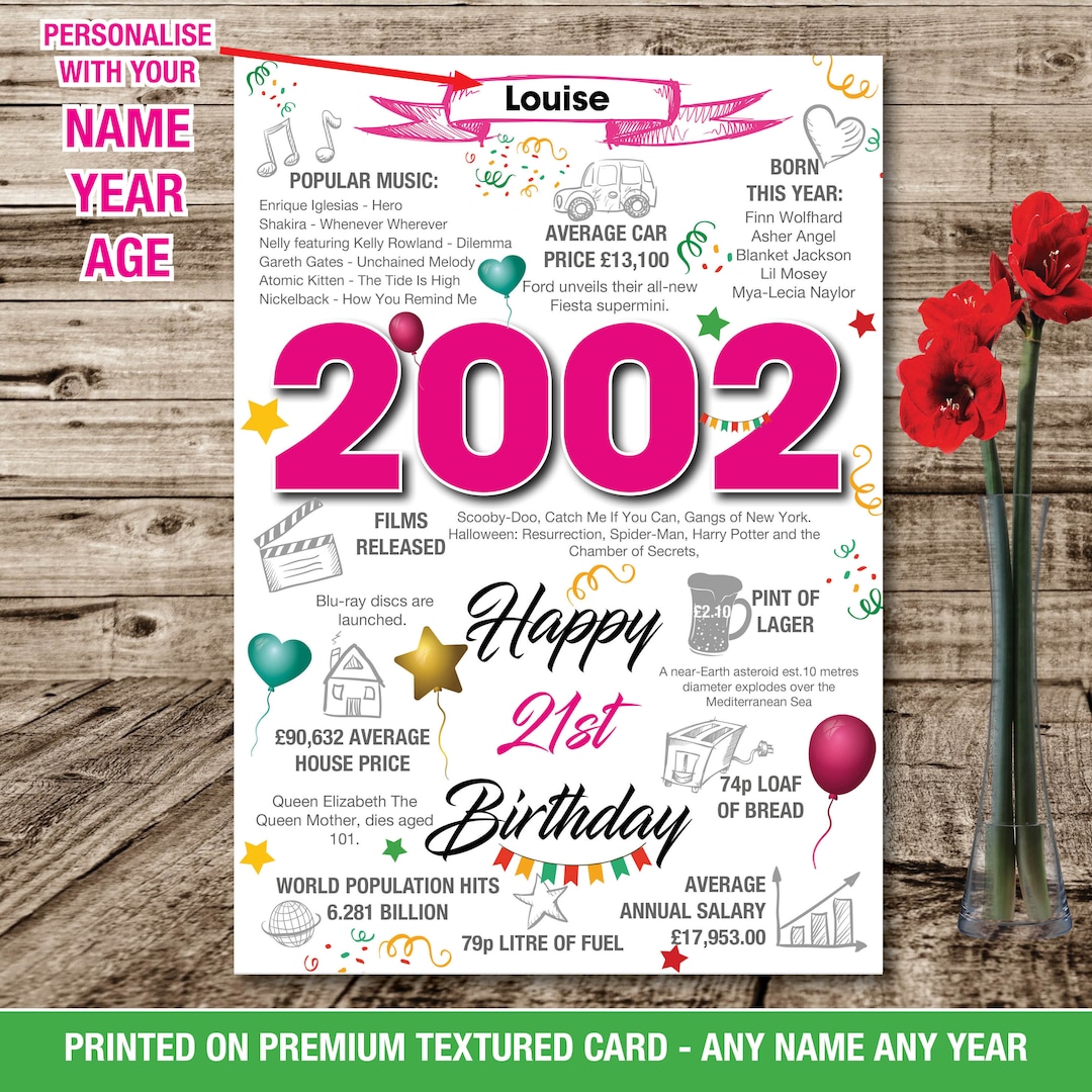 21st 2002 Personalised Birthday Poster Print Present Gift Idea - Etsy