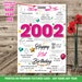 21st 2002 Personalised Birthday Poster Print Present Gift Idea - Etsy