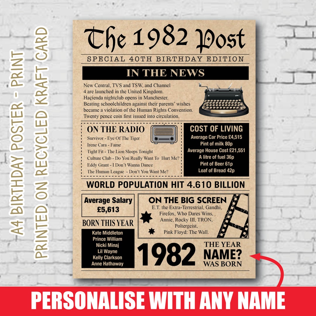 40th 1985 Personalised Birthday Present Gift Idea Poster Print Back in ...