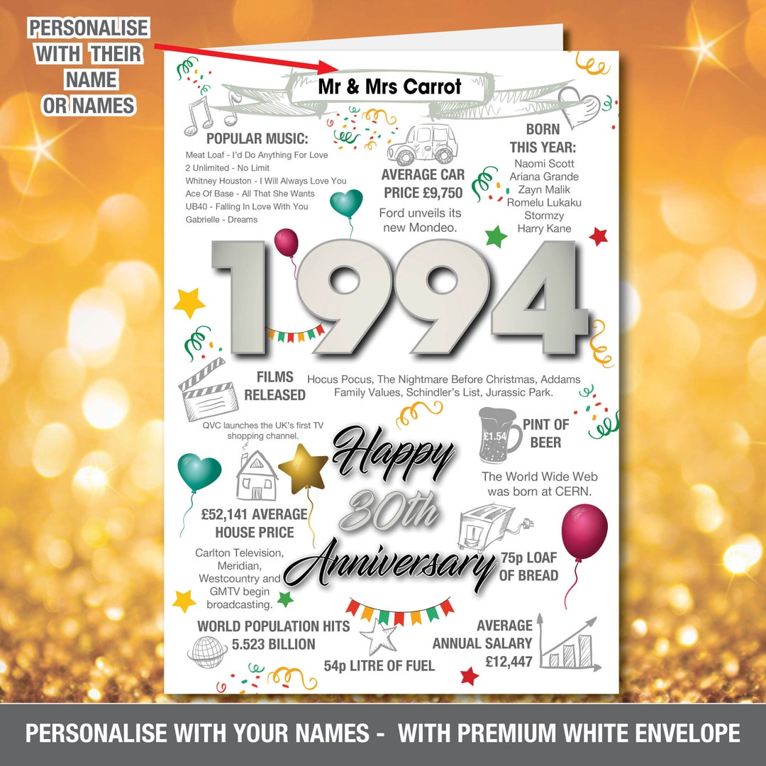 1995 30th Personalised Pearl Wedding Anniversary Greeting Card Memories ...