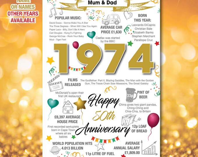 1969 55th Happy Birthday Personalised Memories Birth Year UK Facts ...