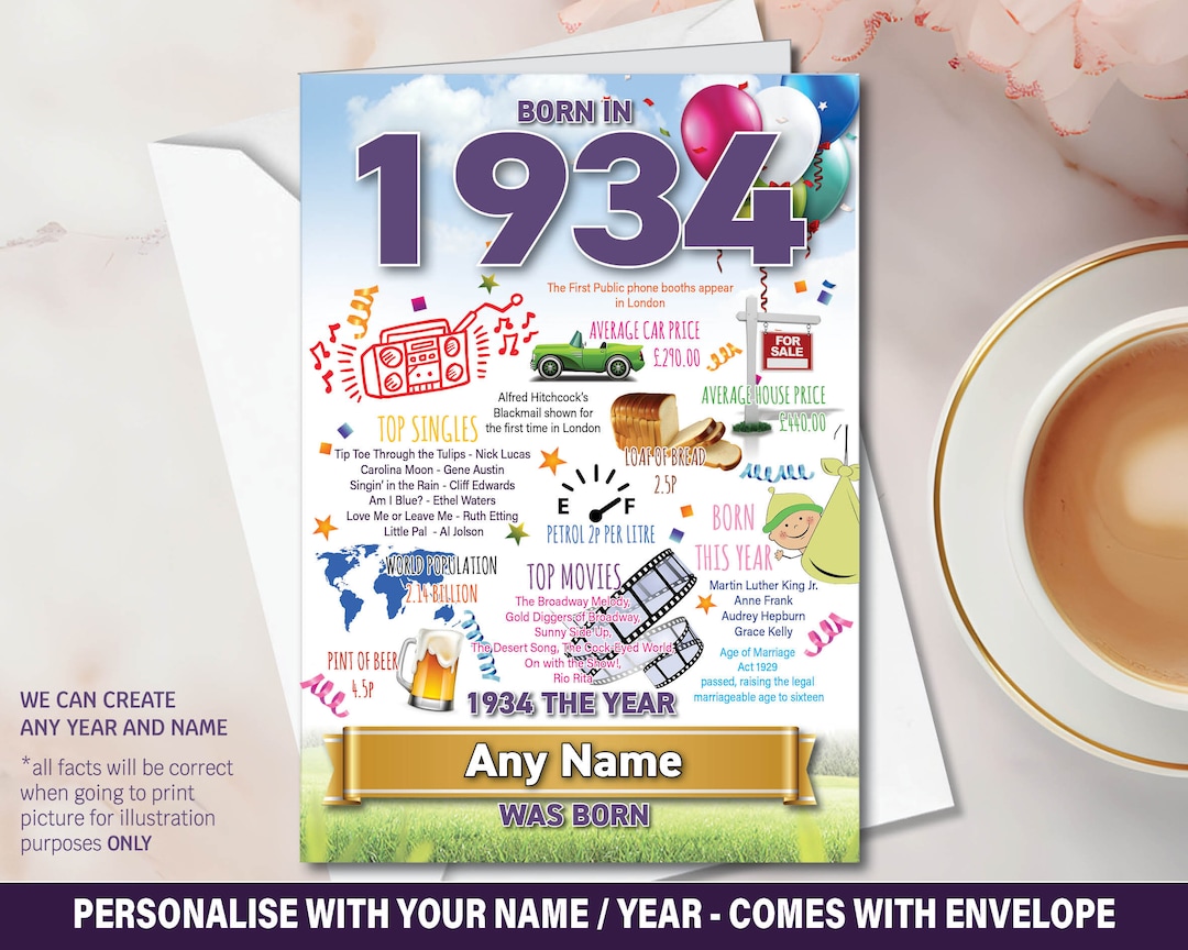 1934 90th UK Happy Birthday Personalised Memories / Birth Year Facts ...