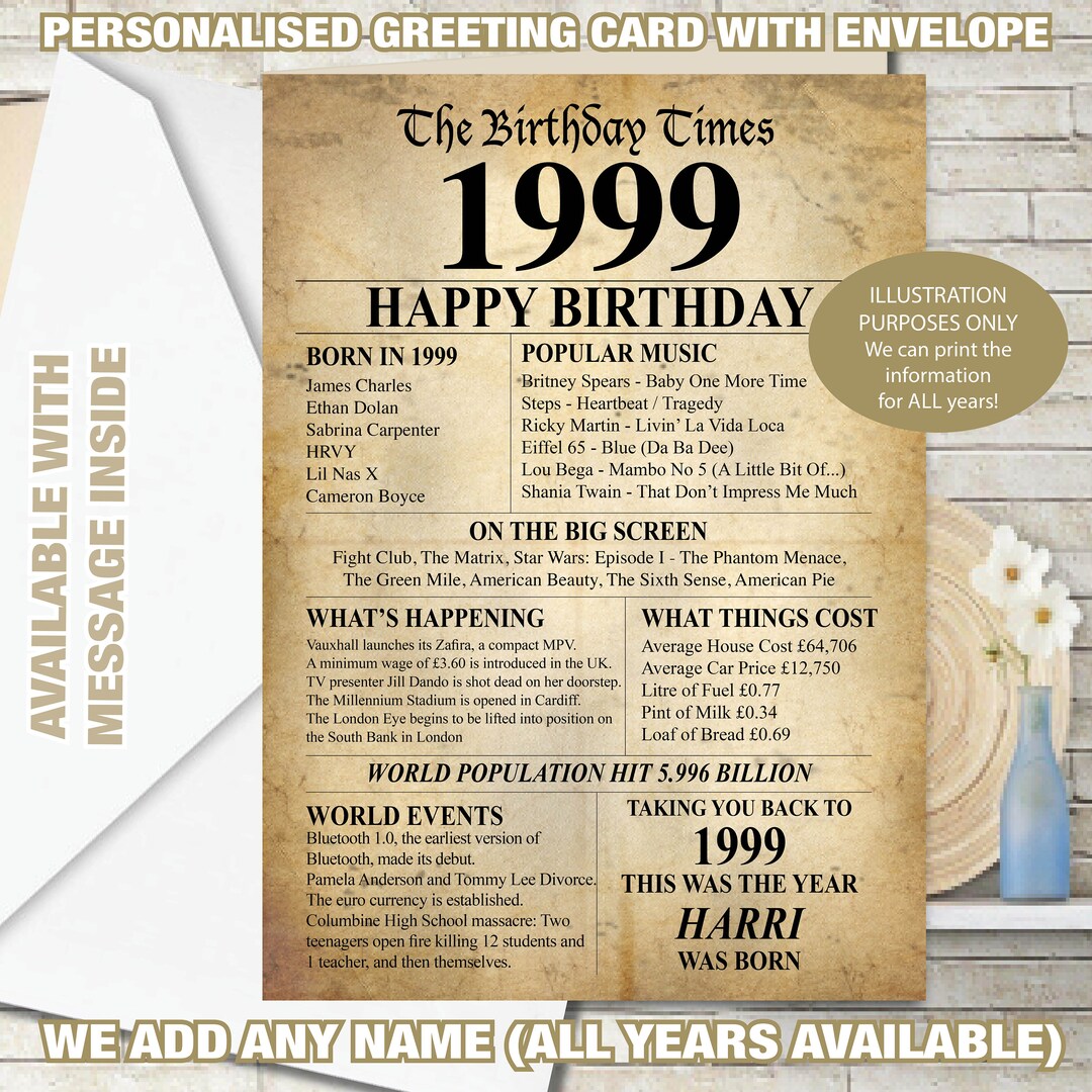 1999 25th Happy Birthday Personalised Memories, Birth Year Facts ...