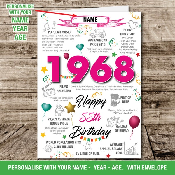 1968 the Year - Etsy