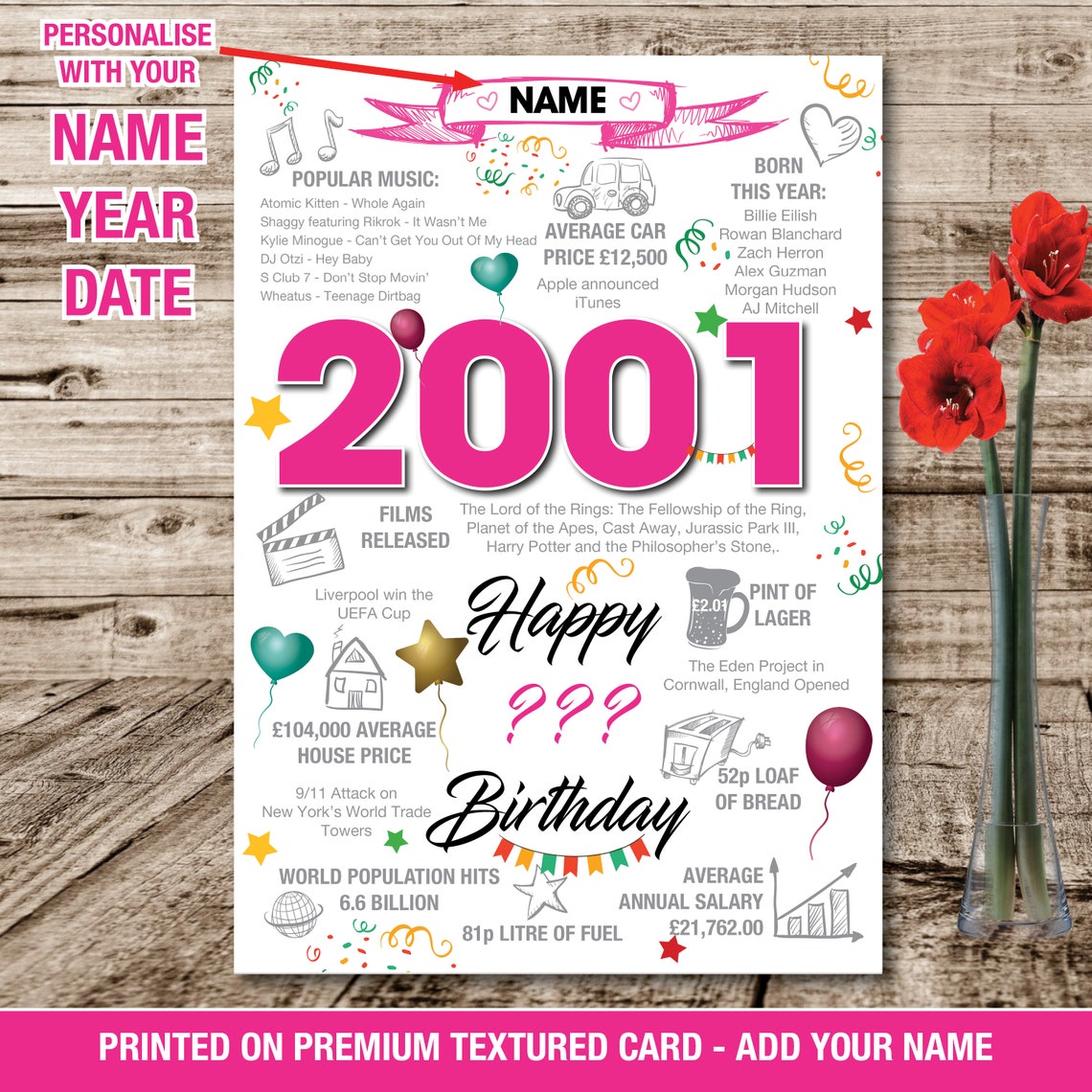 21st 2002 Personalised Birthday Poster Print Present Gift Idea - Etsy
