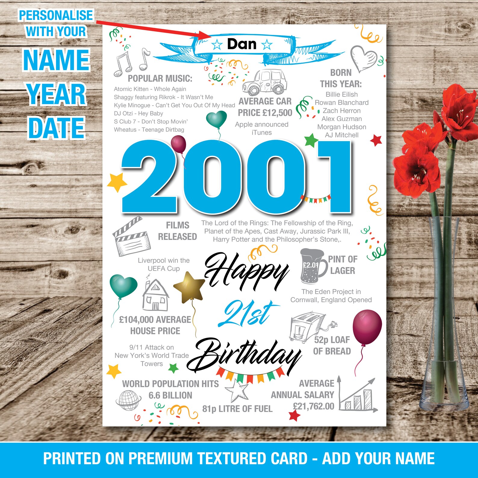 21st 2002 Personalised Birthday Poster Print Present Gift Idea - Etsy