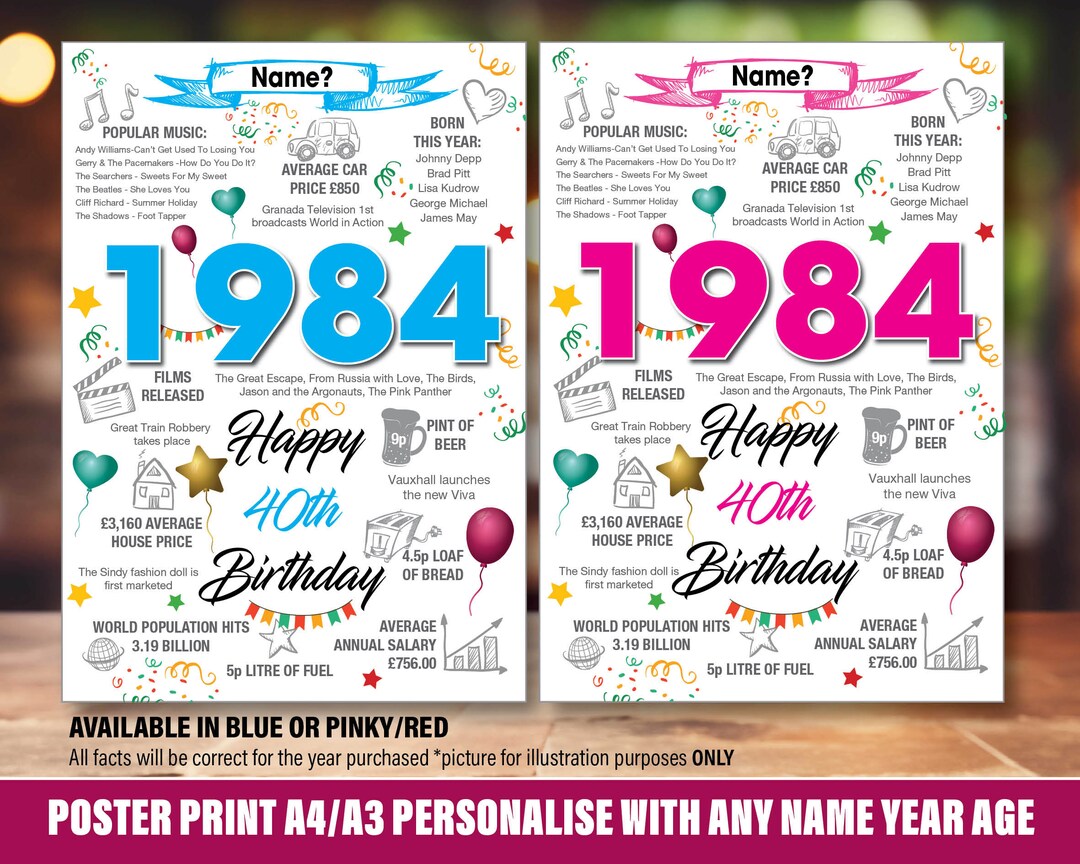 40th 1985 Personalised Birthday Poster Print Present Gift Idea Facts ...