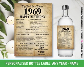 1969 55th Happy Birthday Personalised Memories Birth Year UK Facts ...
