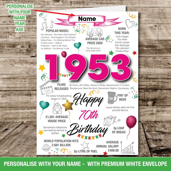 1953 Birthday Card - Etsy UK