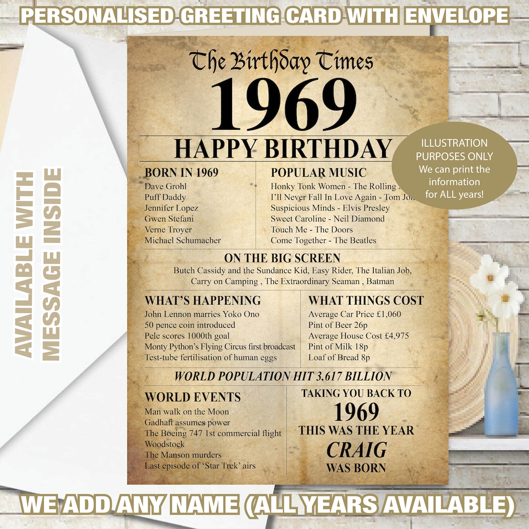 1969 55th Happy Birthday Personalised Memories, Birth Year Facts ...