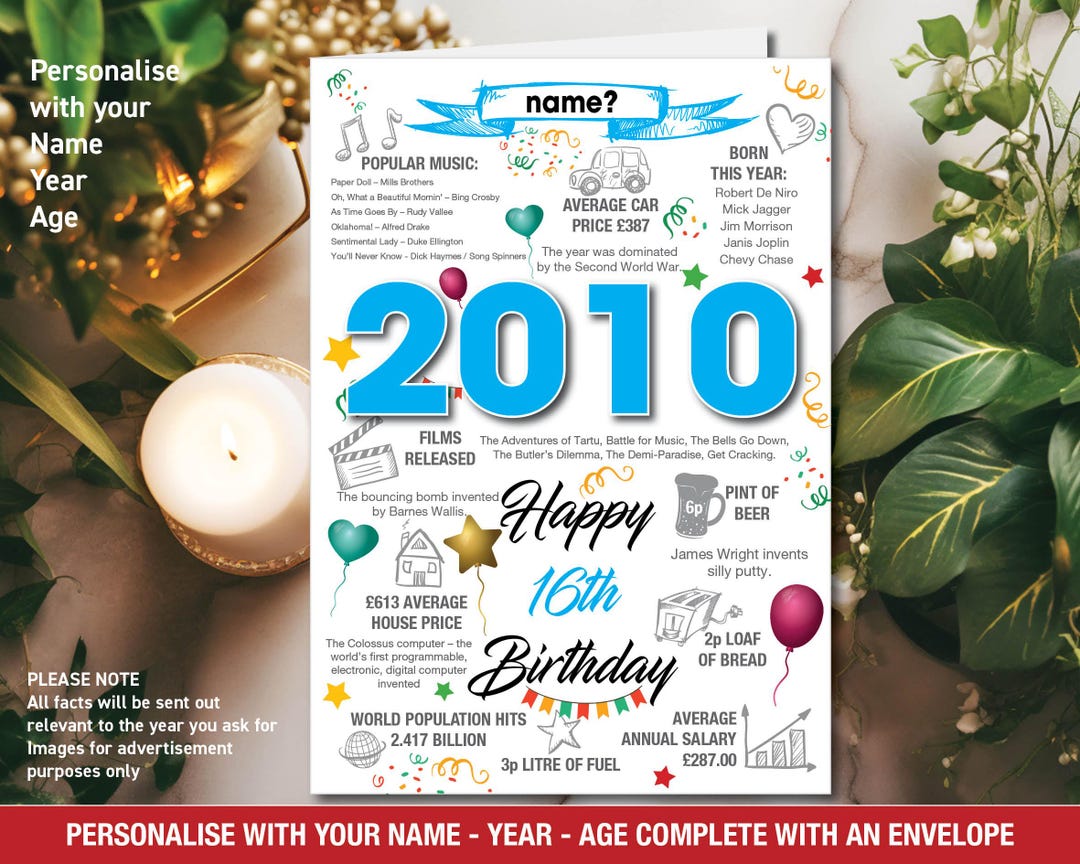 2010 16th Happy Birthday Personalised Memories / Birth Year Facts ...