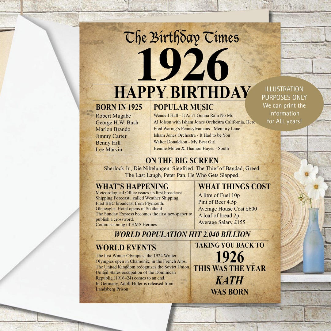 1926 100th Happy Birthday Personalised Memories, Birth Year Facts ...