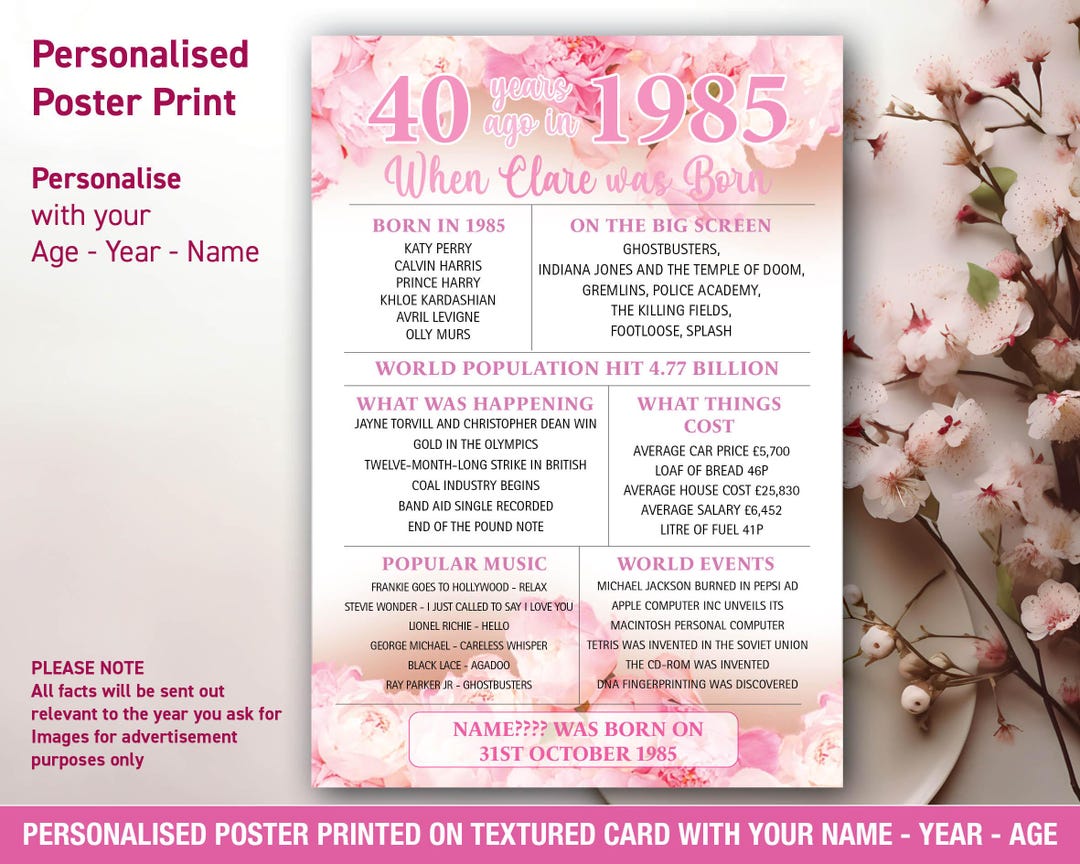 40th 1985 Birthday Personalised UK Present Gift Idea Poster Print Pink ...