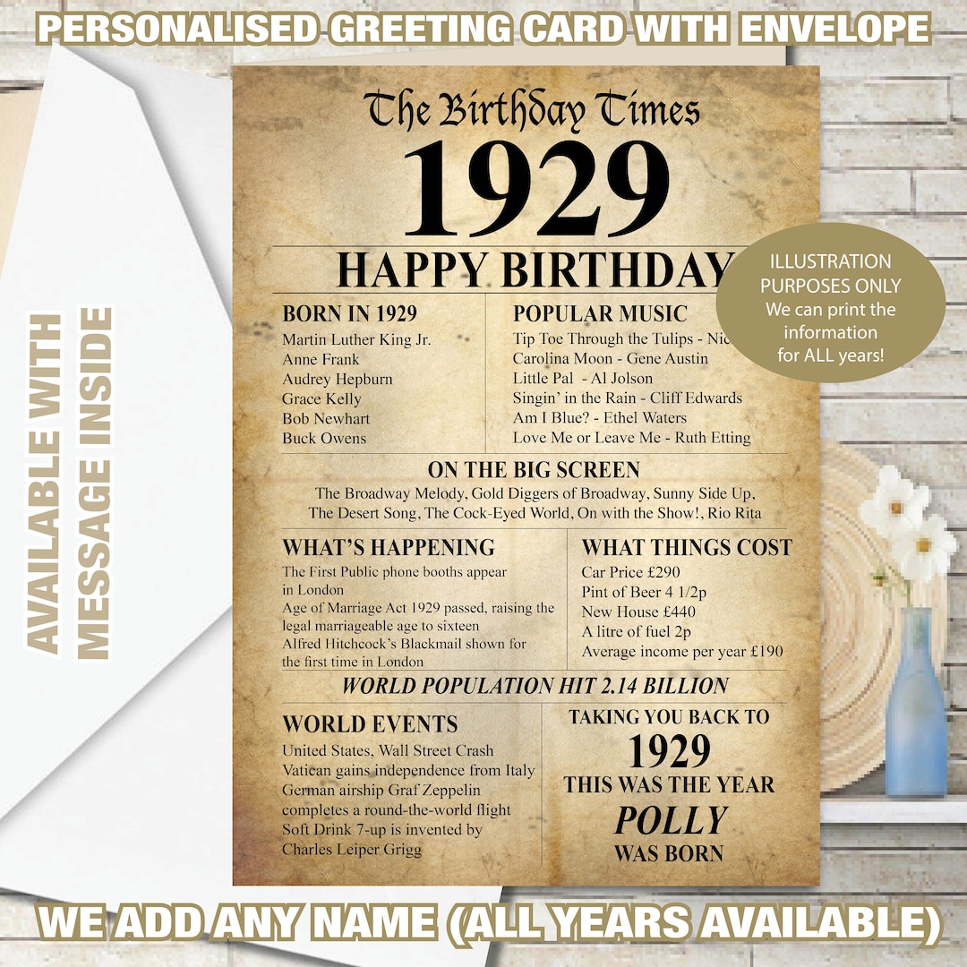 1929 95th Happy Birthday Personalised Memories, Birth Year Facts ...