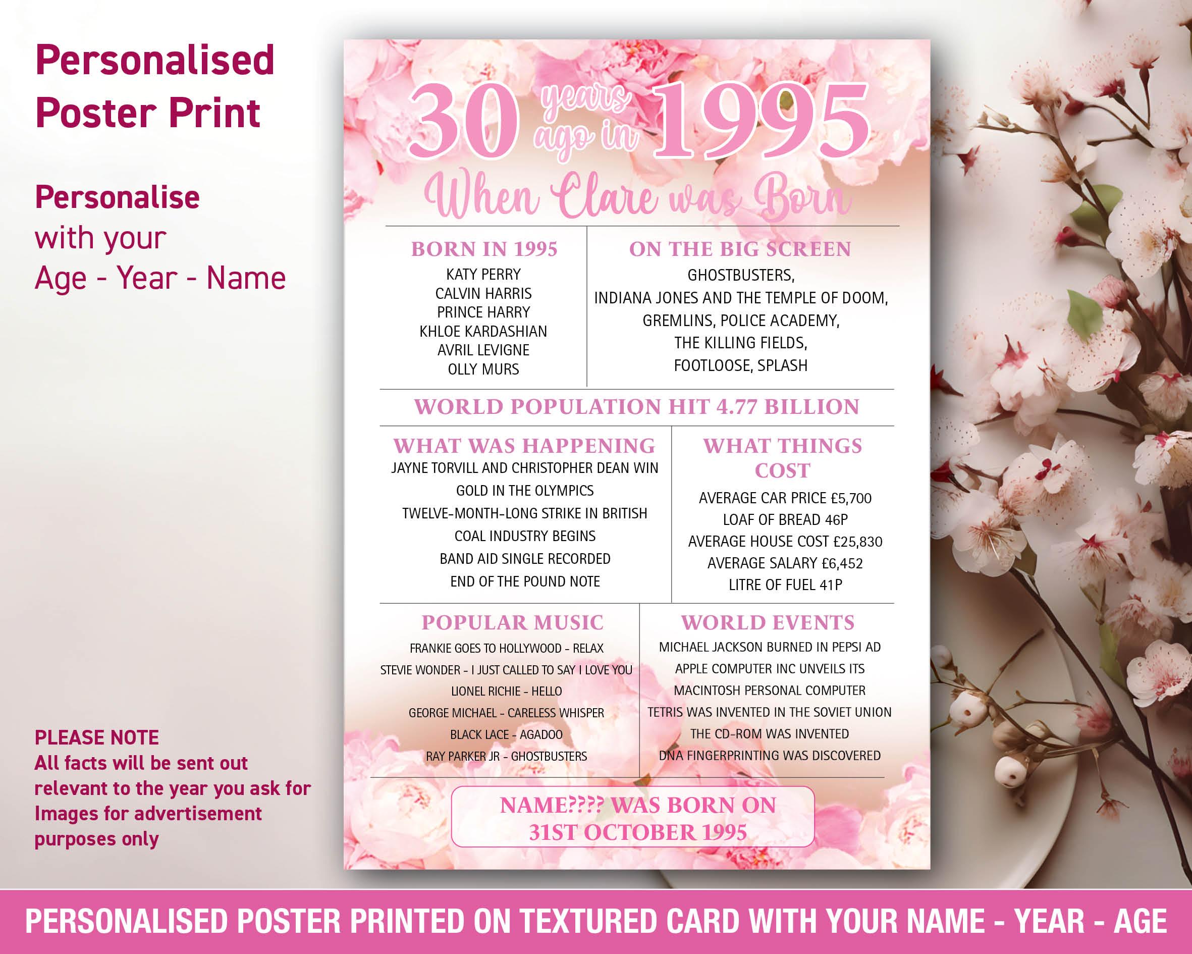 30th 1995 Birthday Personalised Present Gift Idea Poster Print Pink ...