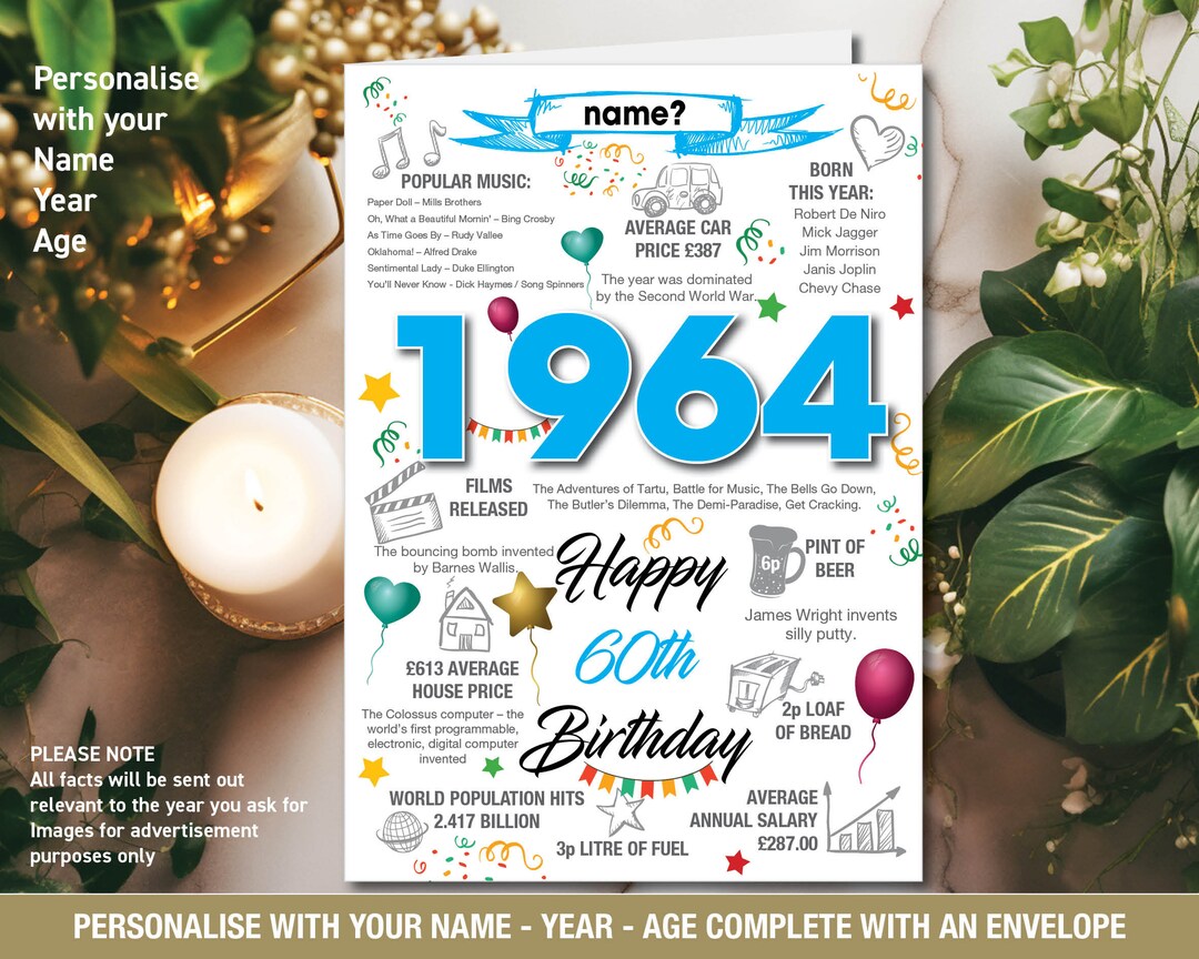 1964 60th UK Happy Birthday Personalised Memories / Birth Year Facts ...