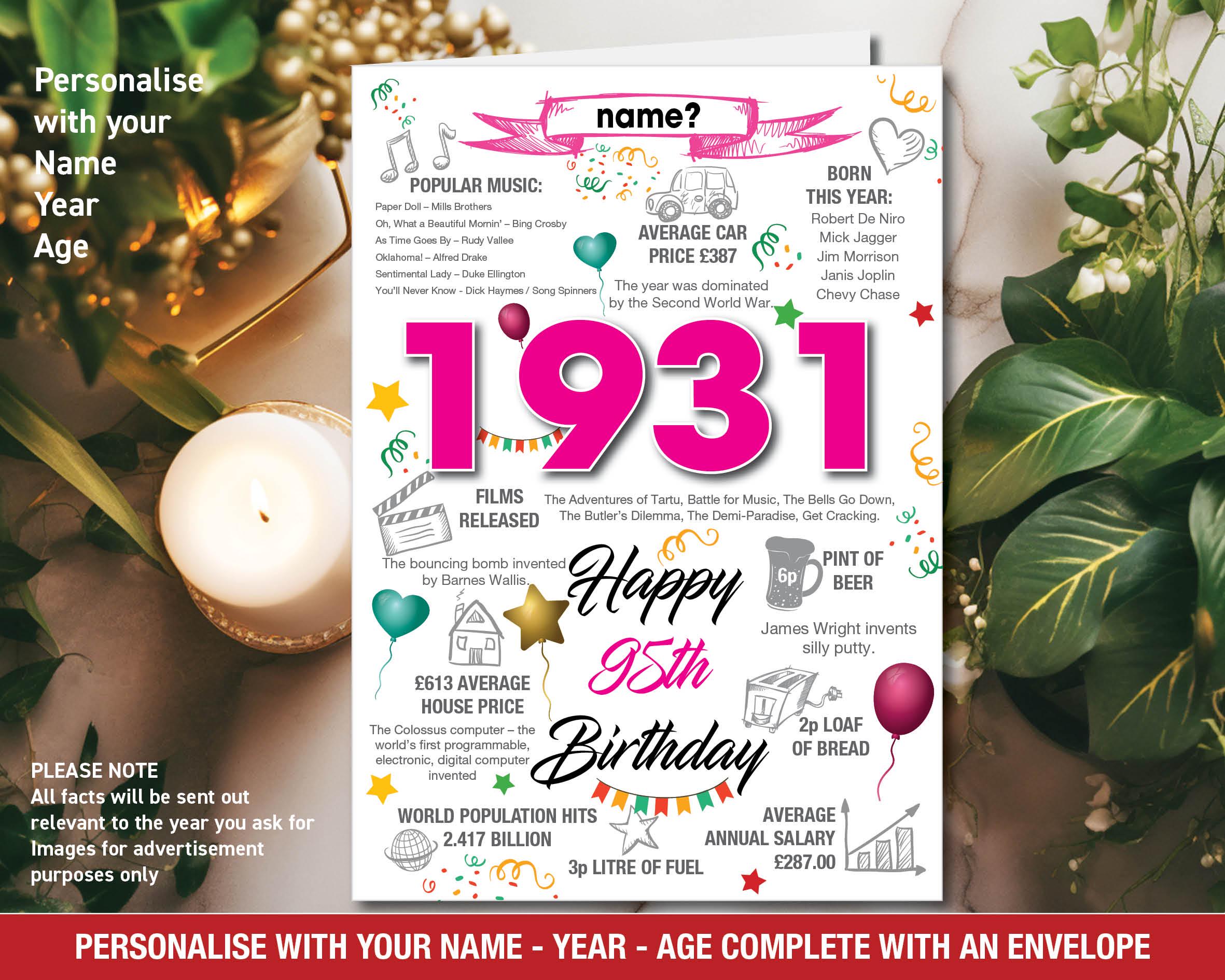 1931 UK 95th Happy Birthday Personalised Memories / Birth Year Facts ...