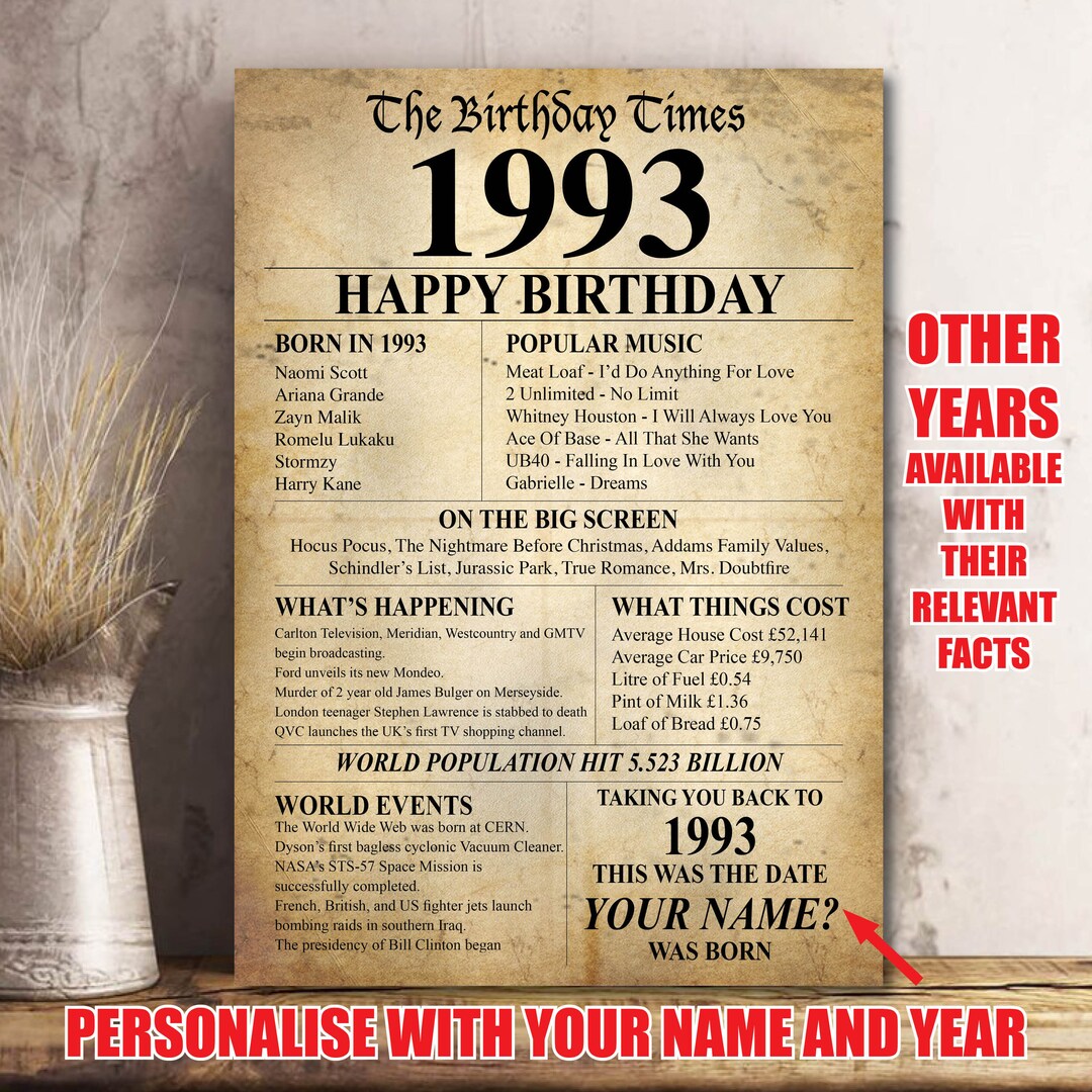 30th 1993 Personalised Birthday Present Gift Idea Poster Print - Etsy