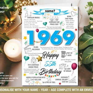 1969 55th Happy Birthday Personalised Memories Birth Year UK Facts ...