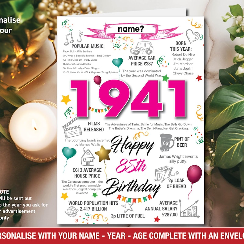 85th Birth Card Mum - Etsy UK