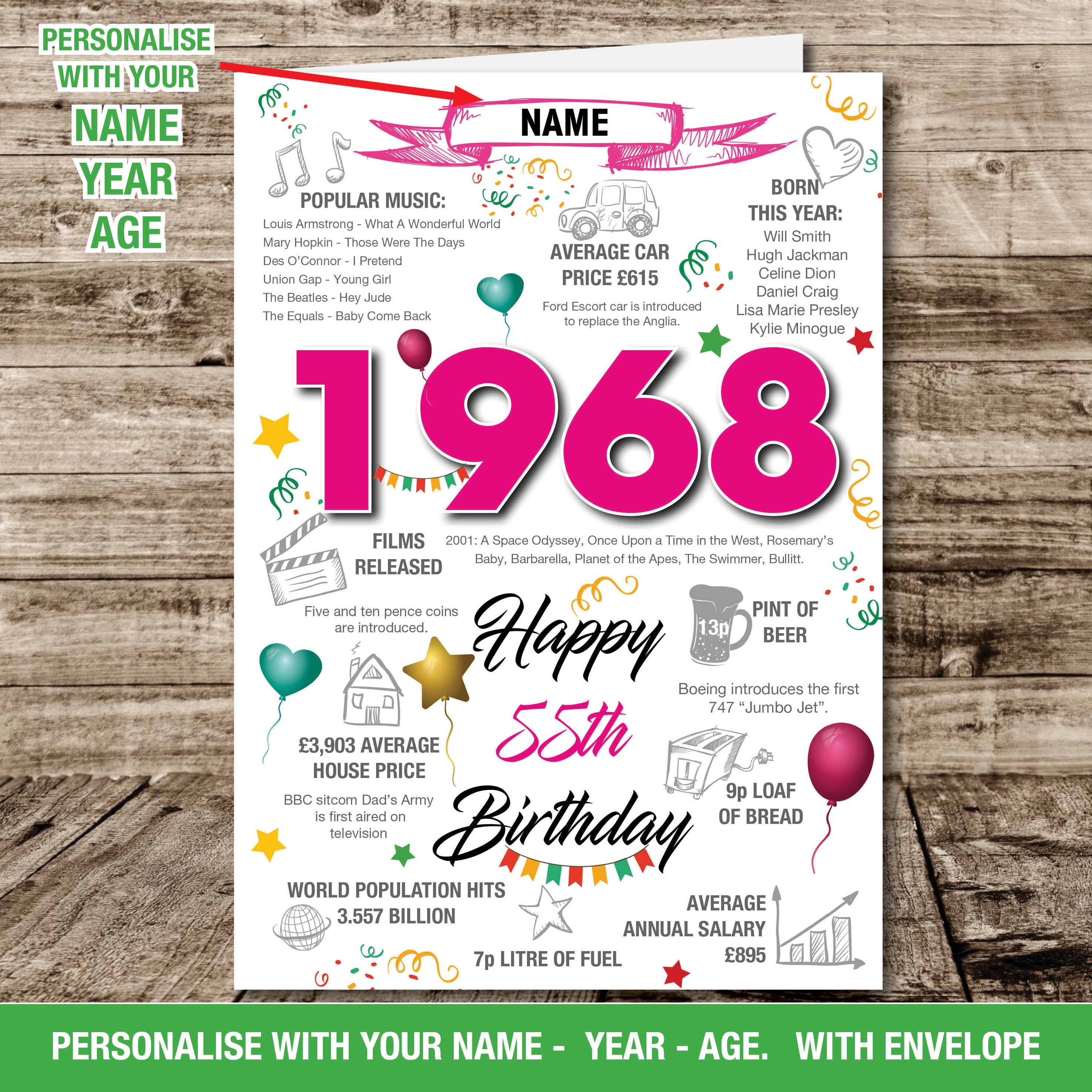 1968 55th Happy Birthday Personalised Memories Birth Year UK - Etsy UK